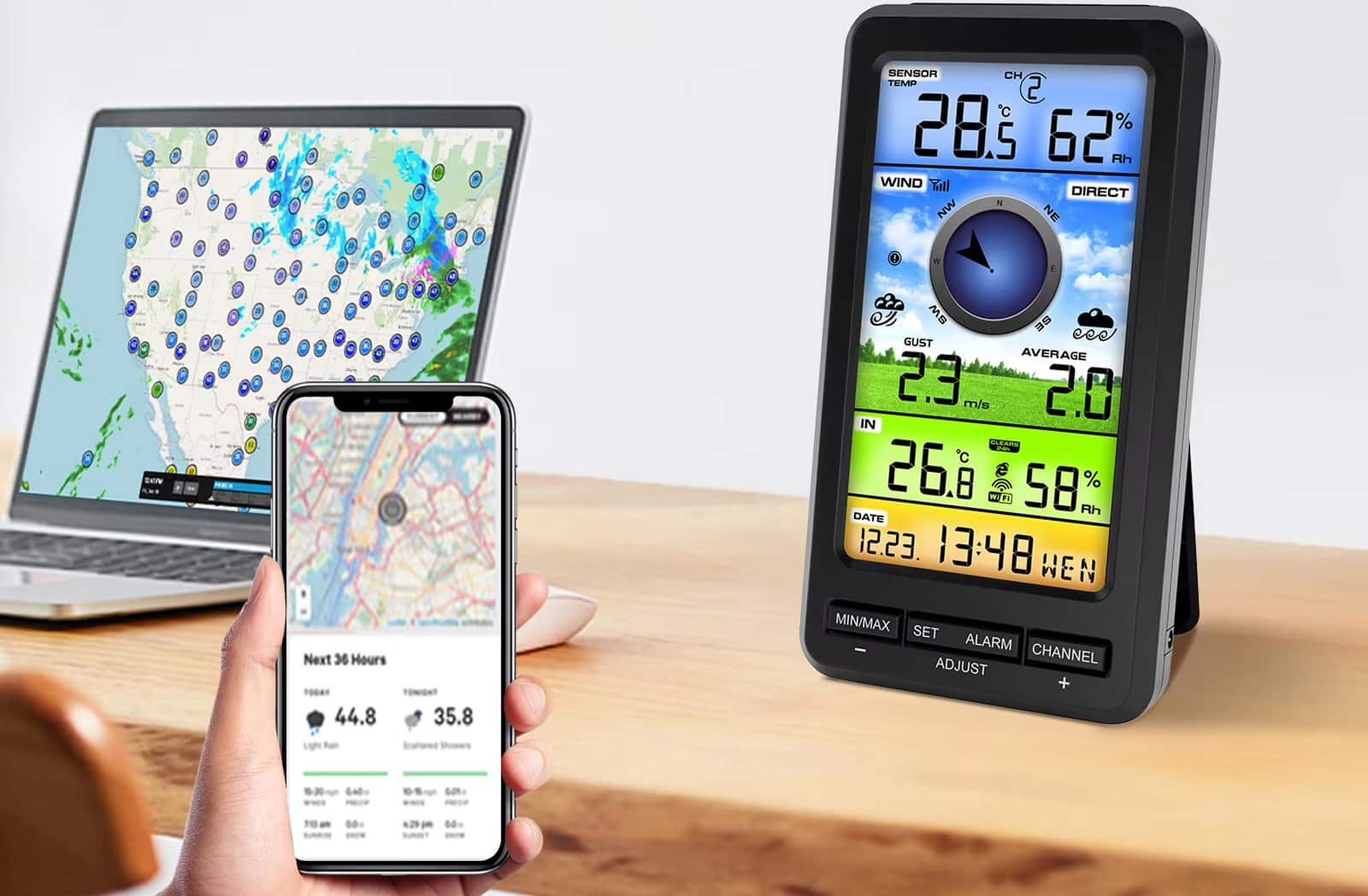 ForeCasly - Save 50% Now